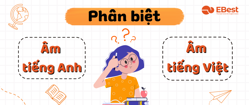 IPA LÀ GÌ? VÌ SAO IPA LẠI QUAN TRỌNG? E-Best English – Trung tâm tiếng ...